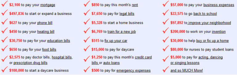 Available Grants - Government Grants Funding